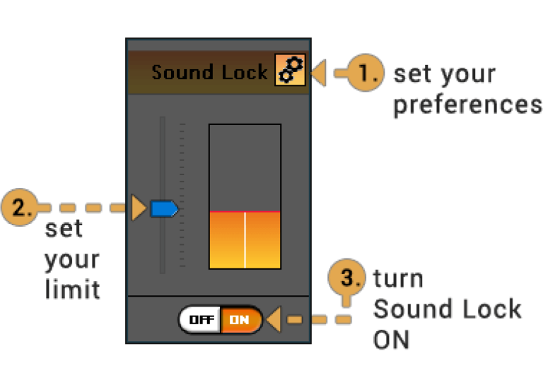Soundlock App - 3 APPES